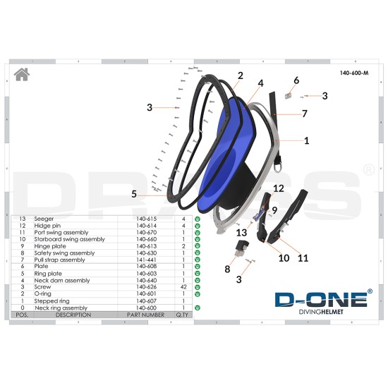 NECK RING ASSEMBLY